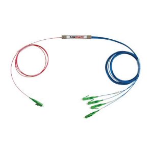 Splitter Module CAN-RSPLIT-10X - Canovate