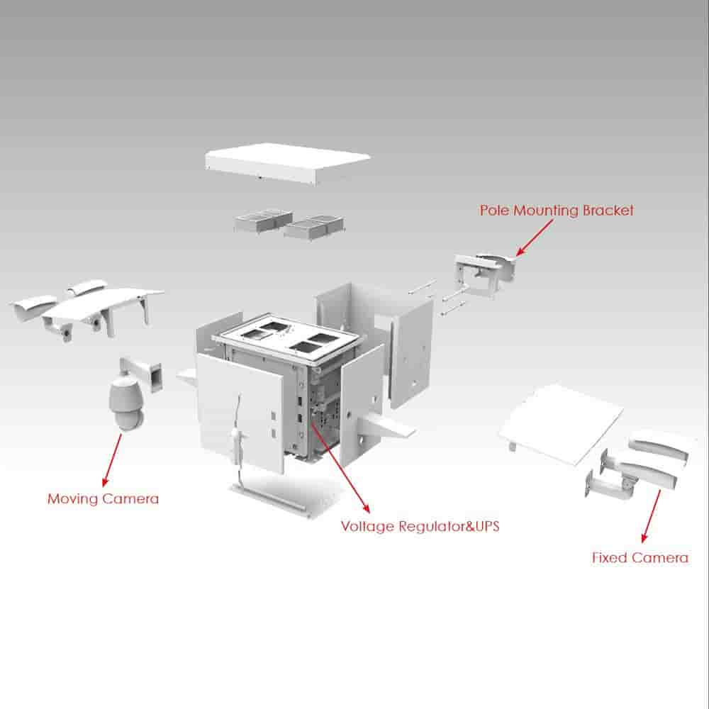 Surveillance Cabinet Management System – Canovate