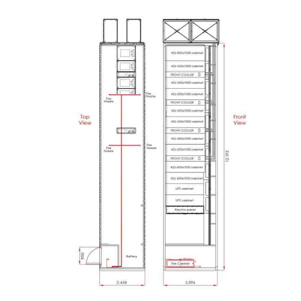 Mobile Container – Canovate