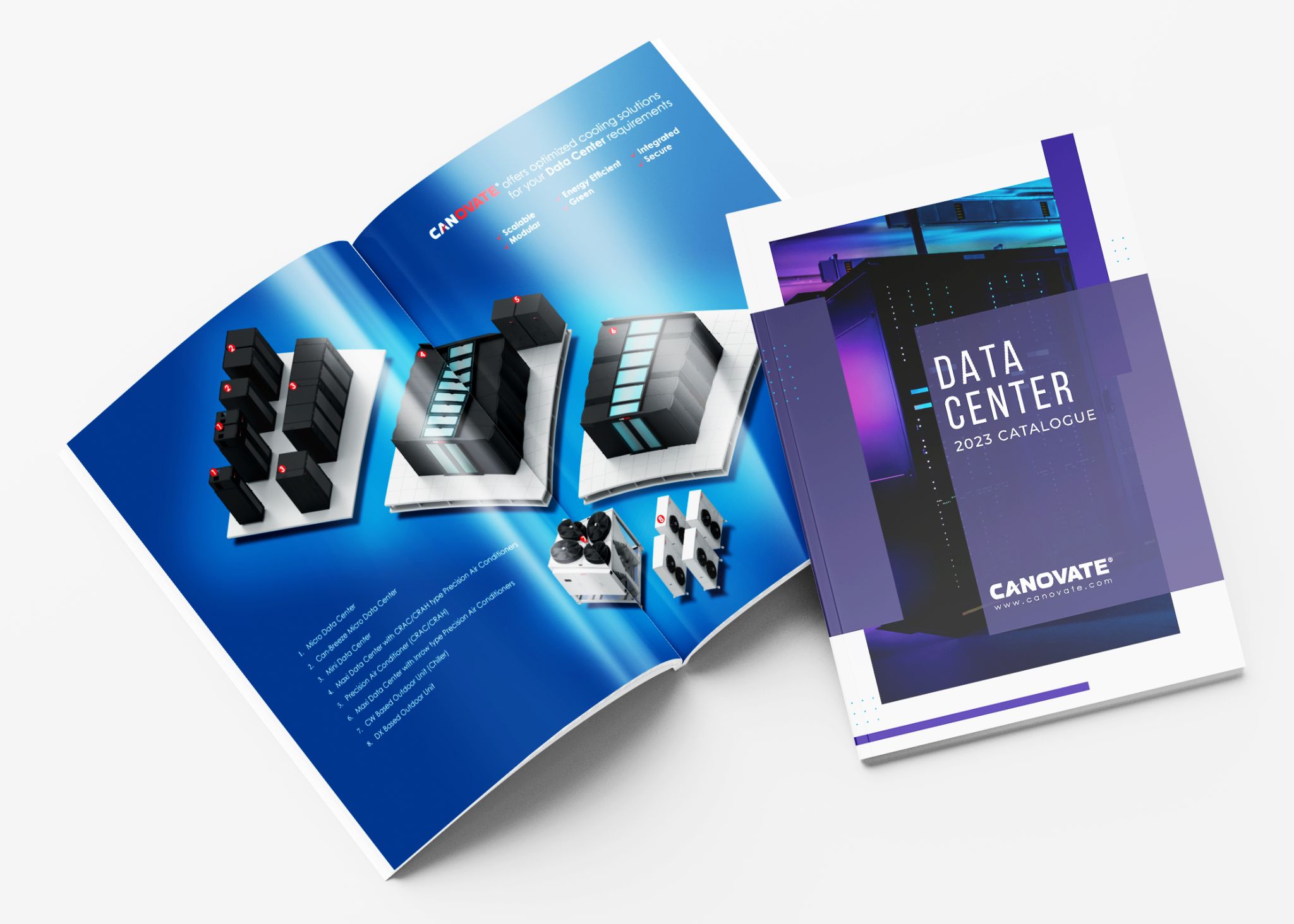 Canovate - Yenilikçi ve İleri Teknolojimiz