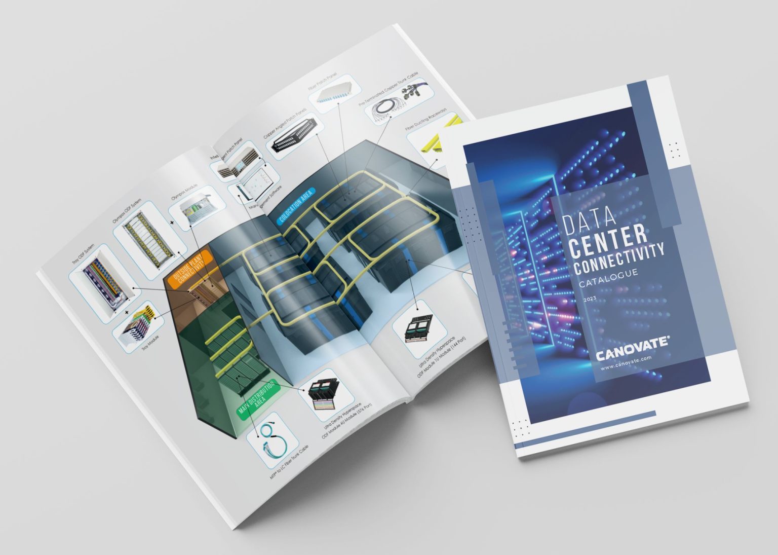 Canovate - Yenilikçi ve İleri Teknolojimiz